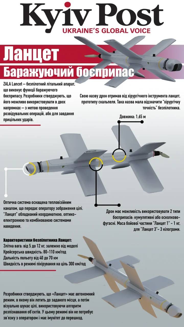 Wing of russian Lancet-3 drone (rare condition). - Ukrainian War Trophies