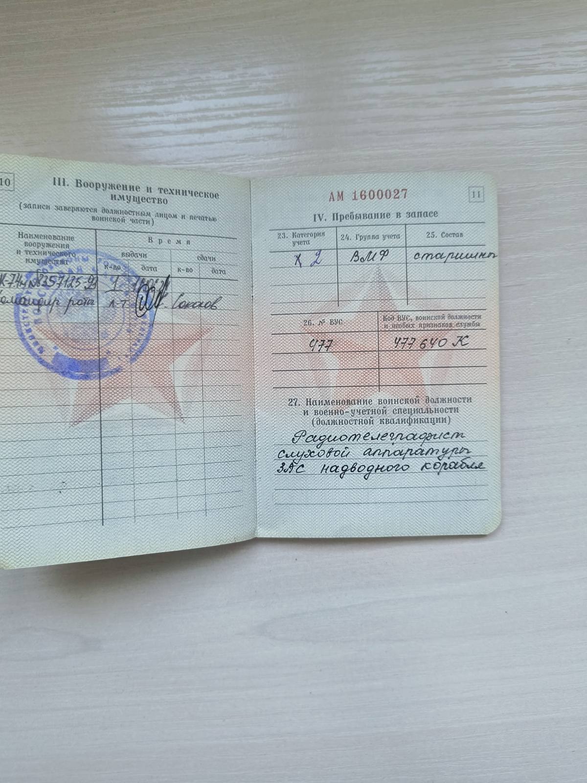 Trophy russian military ID passport (KIA) from Kursk region – Abramov ...