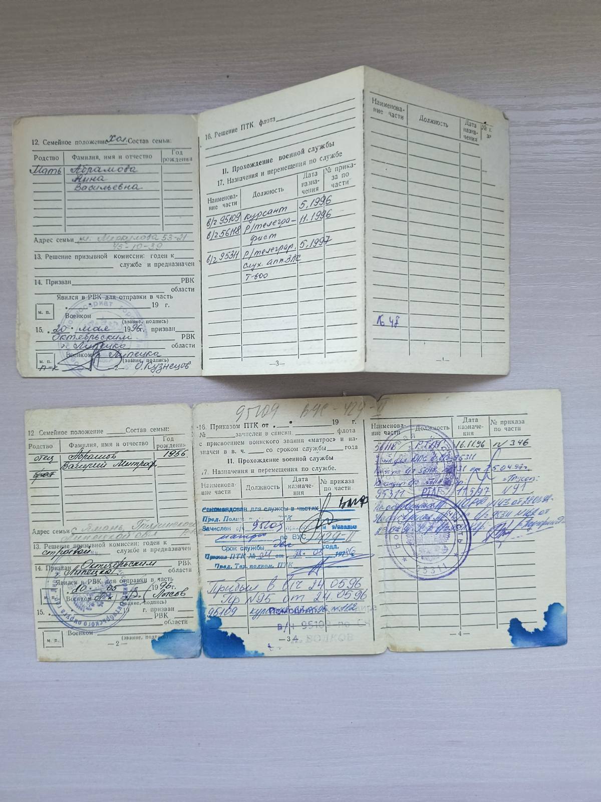 Trophy russian military ID passport (KIA) from Kursk region – Abramov ...