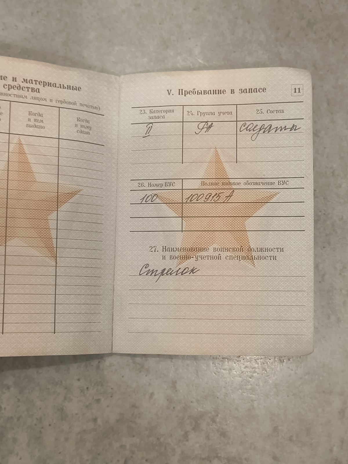 Trophy russian military ID passport from Kursk region – Ryabchevskih ...