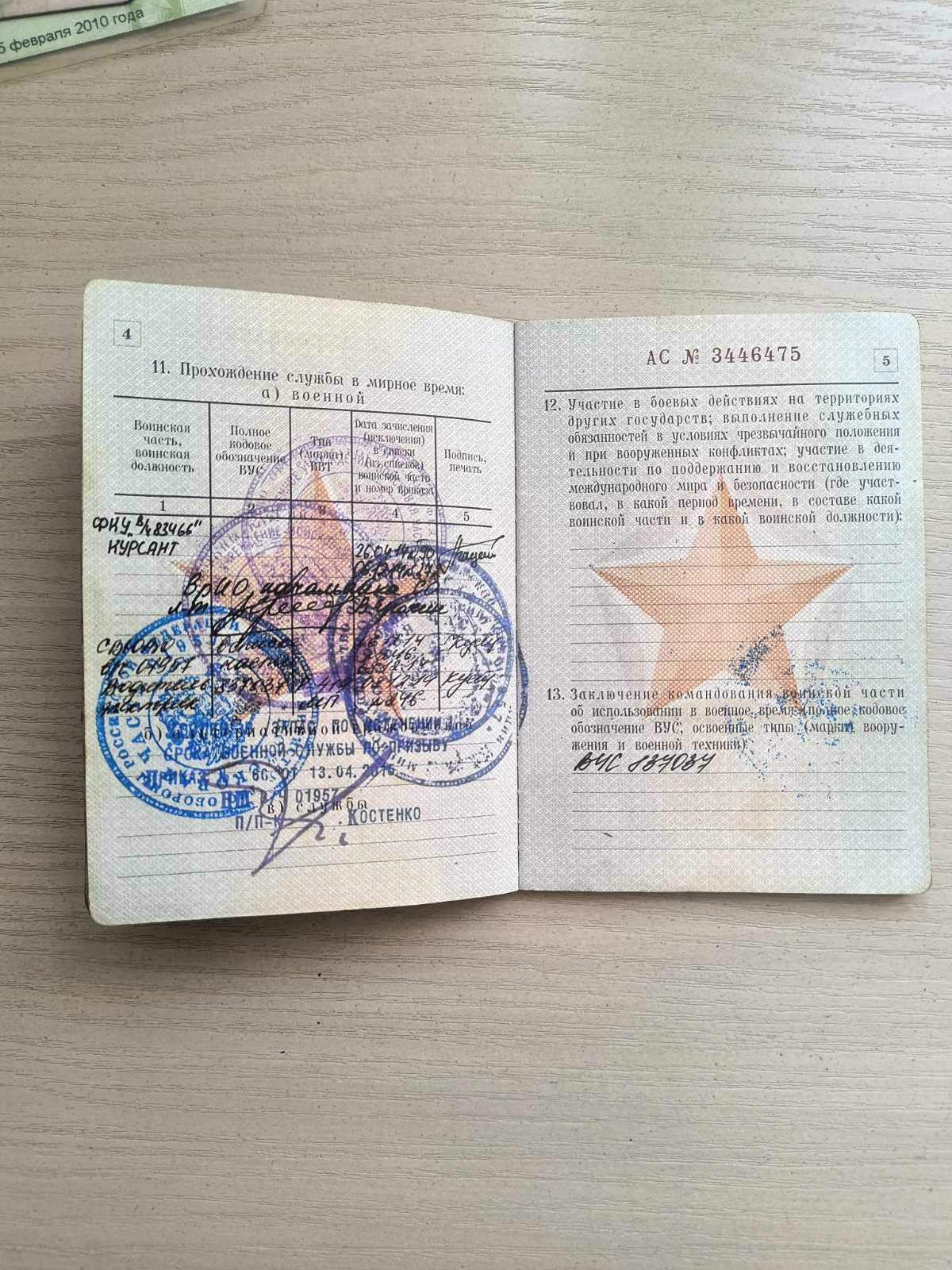 Trophy russian set of documents (Military ID passport, Driver’s license ...