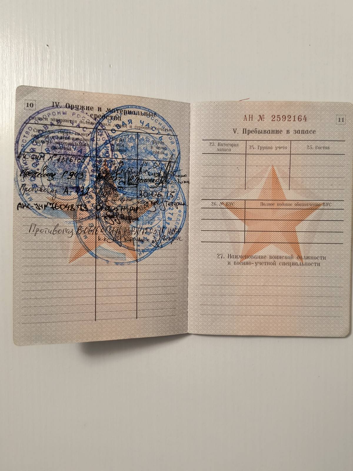 Trophy russian military ID Passport of a career military sergeant (KIA ...